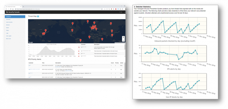 Branded Management Portal – Cybersecurity Products and Consulting
